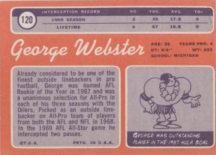1970 Topps George Webster #120 for sale | eBay