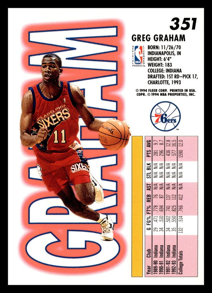 1993-94 Fleer #351 Greg Graham Philadelphia 76ers Basketball Card | eBay