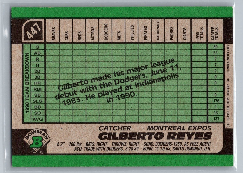 1991 TOPPS BOWMAN CARD # 447 Gilberto Reyes - Montreal Expos | eBay