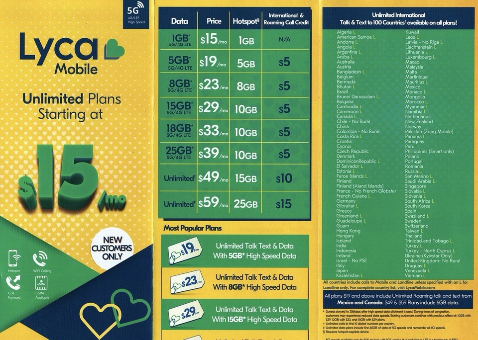 Lyca Mobile USA 5G/4G Prepaid eSIM | 30-Day Plan | Instant Digital ...