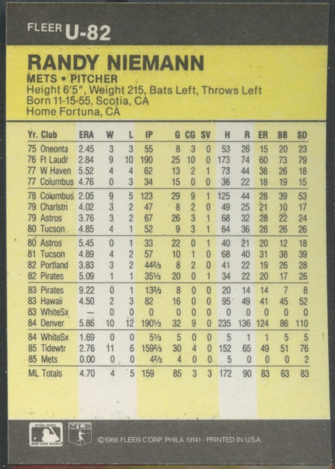 1986 Fleer Update #82 Randy Newman New York Mets | eBay
