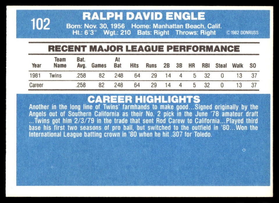 1982 Donruss 102 Dave Engle Minnesota Twins Baseball Card | eBay