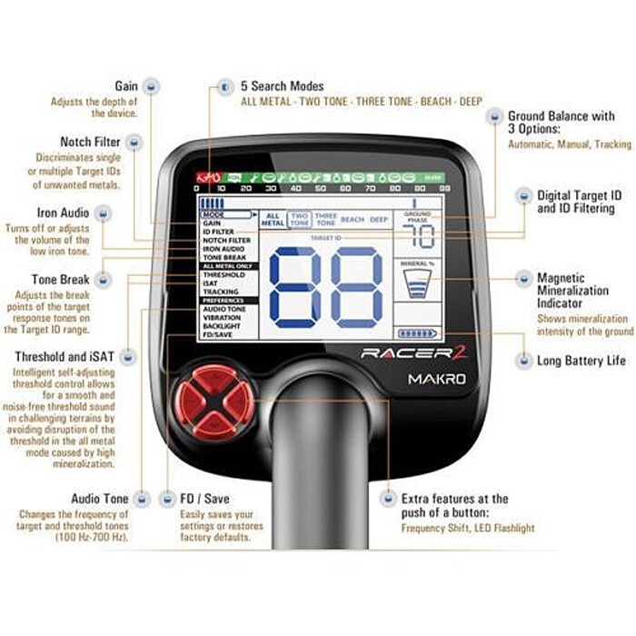 Nokta Impact Pro Pack Metal Detector (11000702) for sale online | eBay