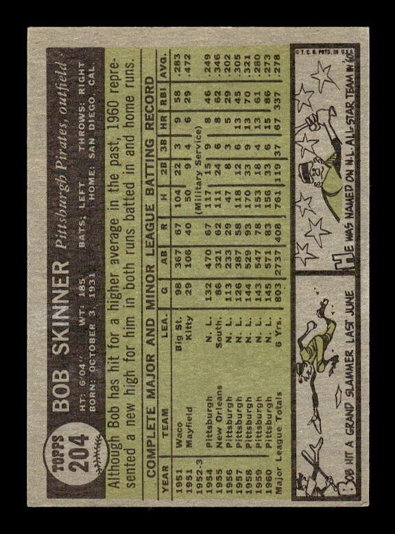 BOB SKINNER SIGNED 1961 TOPPS #204 - ON-CARD AUTOGRAPH - PITTSBURGH ...