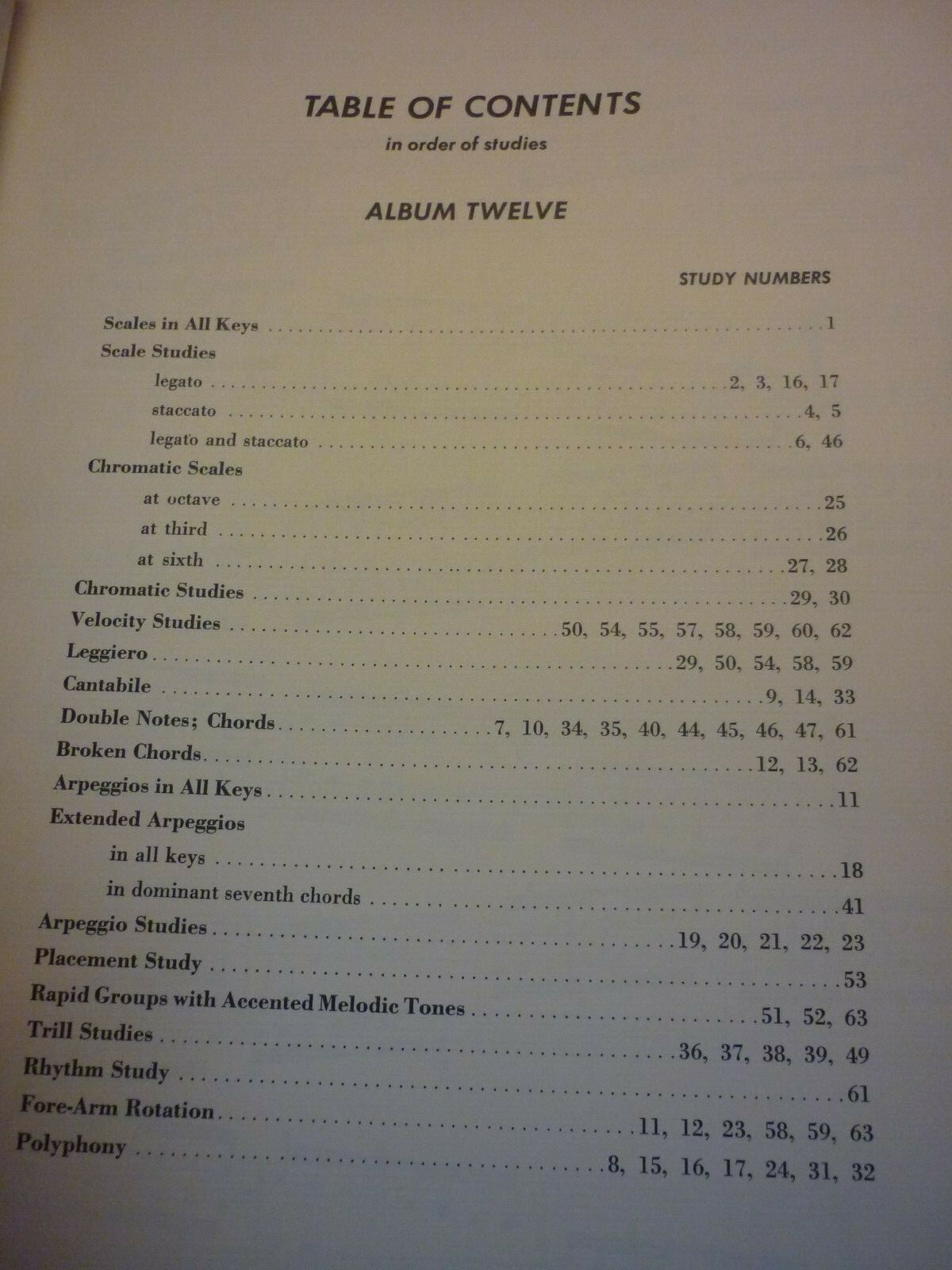 THE INTERNATIONAL LIBRARY OF PIANO MUSIC SHEET ALBUM NO. 12 | eBay
