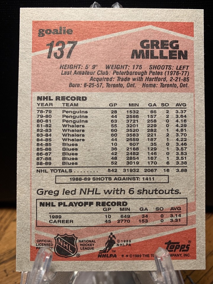 1989-90 Topps Greg Millen St. Louis Blues #137.. | eBay