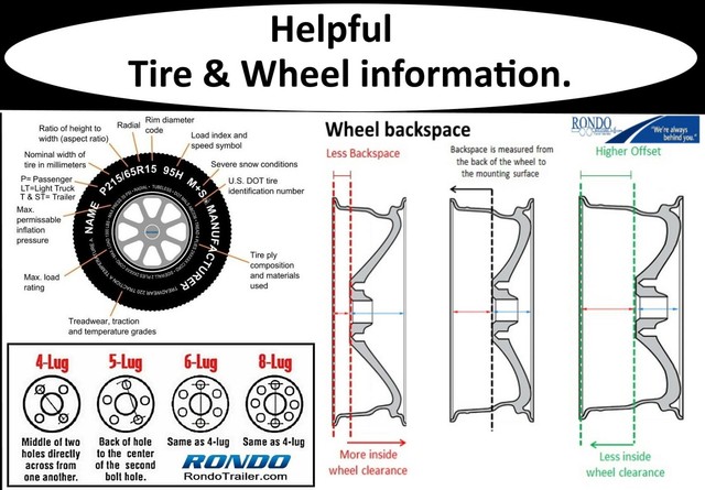 White Spoke Trailer Wheel 15 X 5 5 On 5 Bolt Pattern PJ Big Tex NO White Spoke Trailer Wheel 15 X 5 5 On 5 Bolt Pattern PJ Big Tex NO