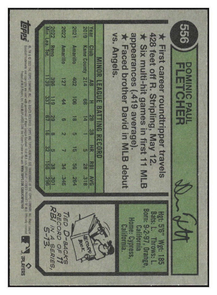 Dominic Fletcher RC 2023 Topps Heritage High Number #556 ROOKIE Diamond ...