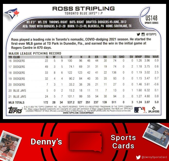2022 Topps Update #US148 Ross Stripling Toronto Blue Jays Baseball Card ...