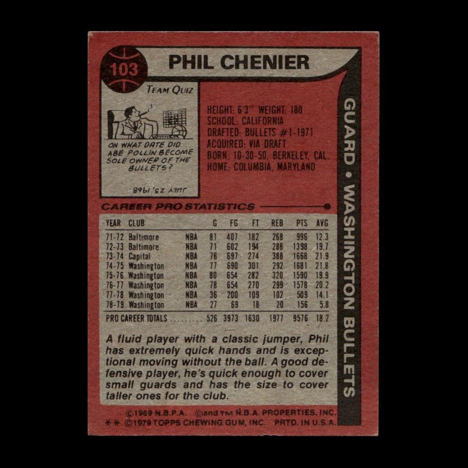 Phil Chenier 1979-80 Topps Washington Bullets #103 Vintage 3 | eBay