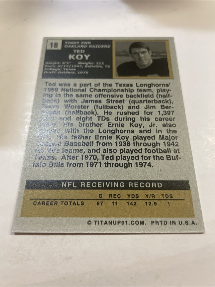 1971 Football Ted Koy Oakland Raiders Custom Card A-163 | eBay