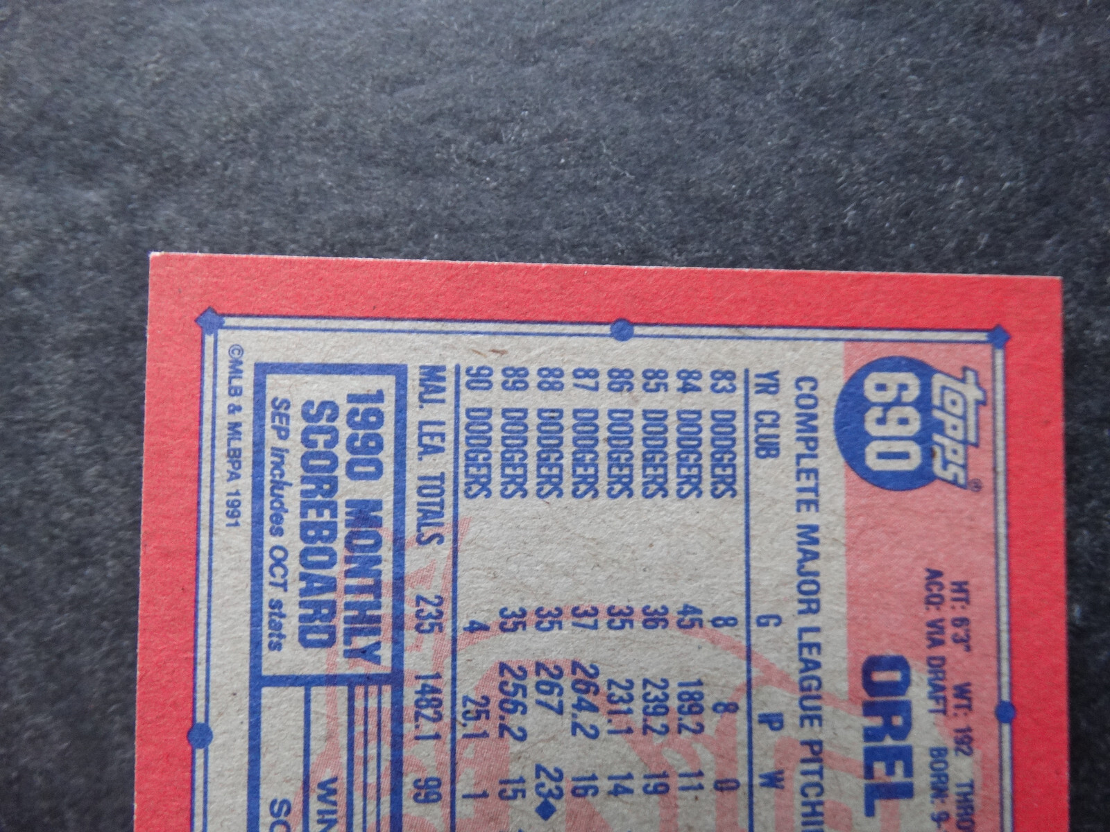 1991 Topps Los Angeles Dodgers Team Set of 32 Baseball Cards | eBay