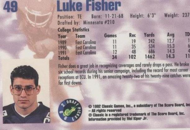 1992 Classic Draft Picks Luke Fisher #49 for sale | eBay