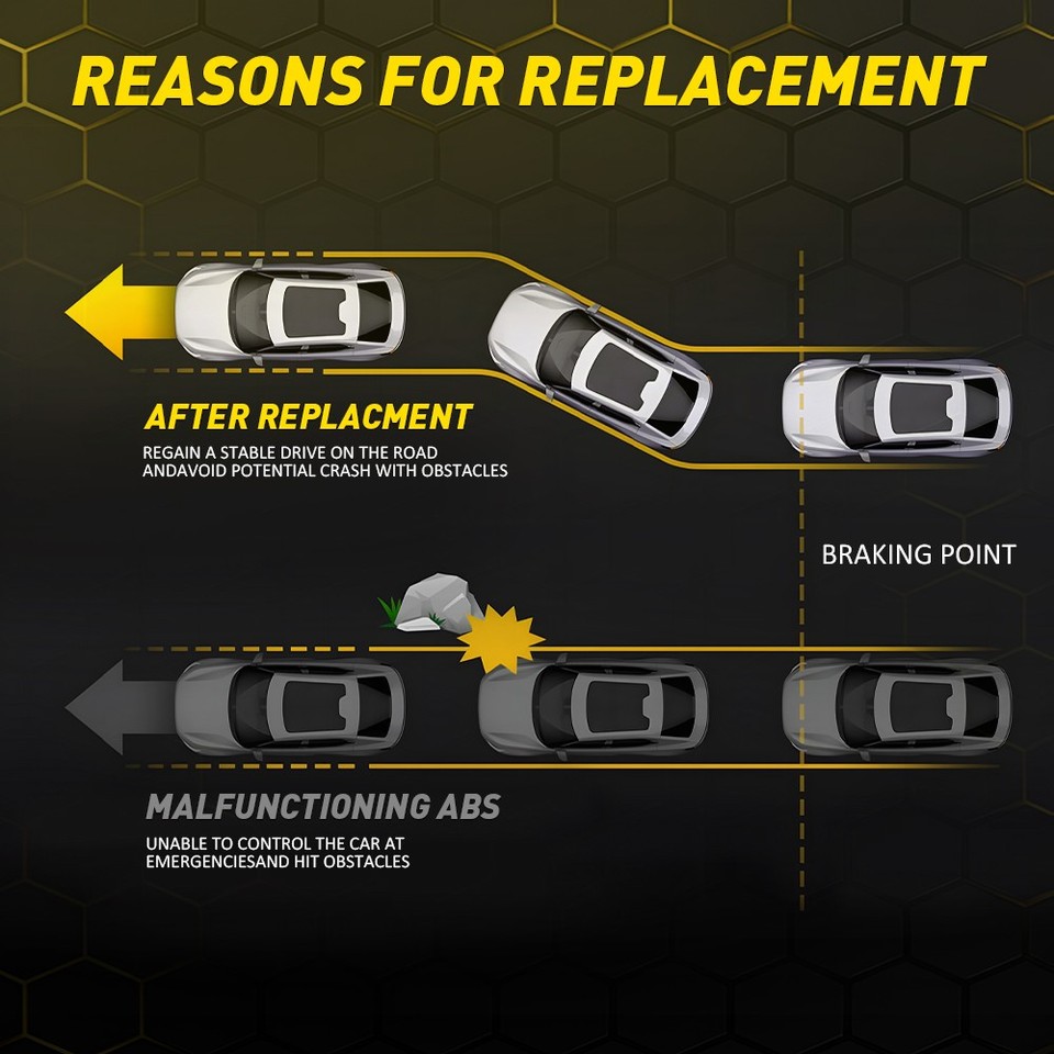 58980-C5000 Rear Hub Bearing Speed Sensor FOR Kia Sorento 2016-2020 2WD ...