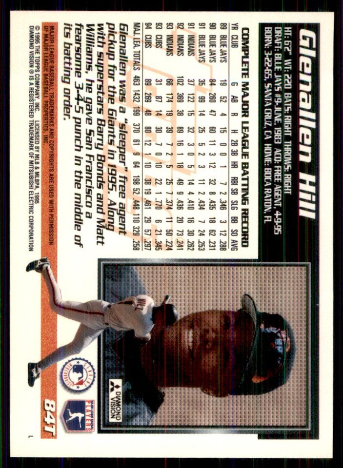 1995 Topps Traded Rookies Glenallen Hill San Francisco Giants #84T | eBay