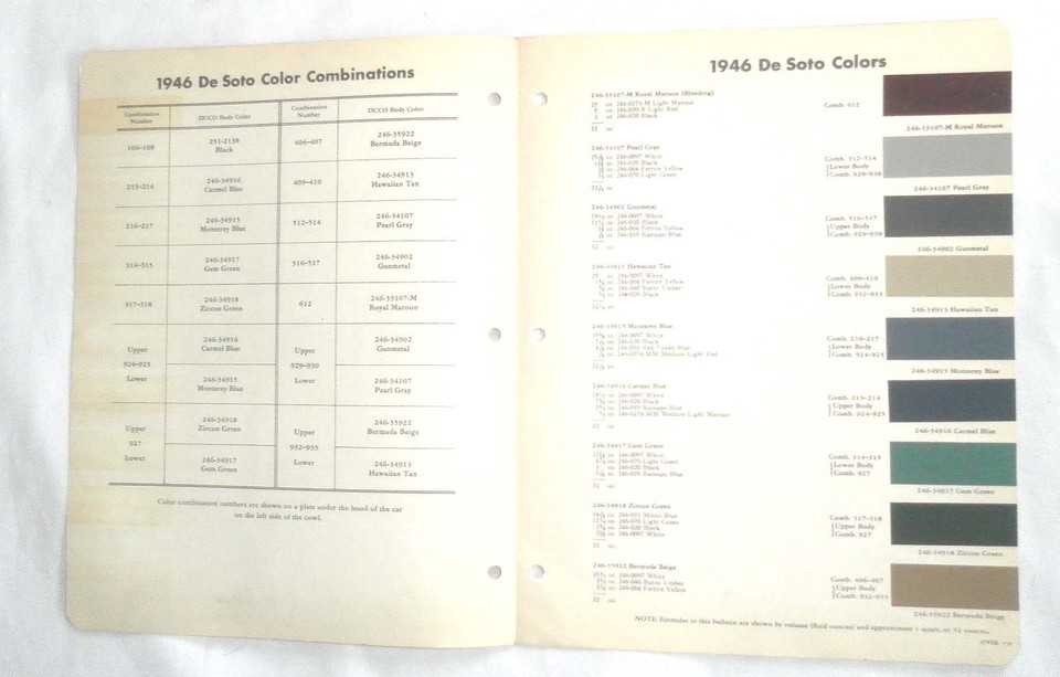 1946 DESOTO DUPONT COLOR PAINT CHIP CHART ALL MODELS ORIGINAL MOPAR | eBay