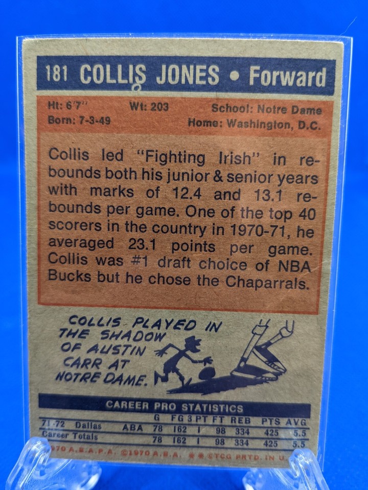 Collis Jones 1972-73 Topps Basketball Card #181 Dallas Chaparrals EXC ...