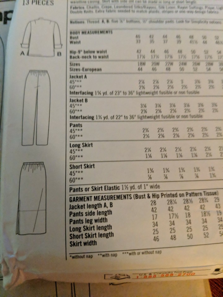 Simplicity 8045 Plus Womens Jacket Pants Skirt Sewing Pattern Uncut 18W ...