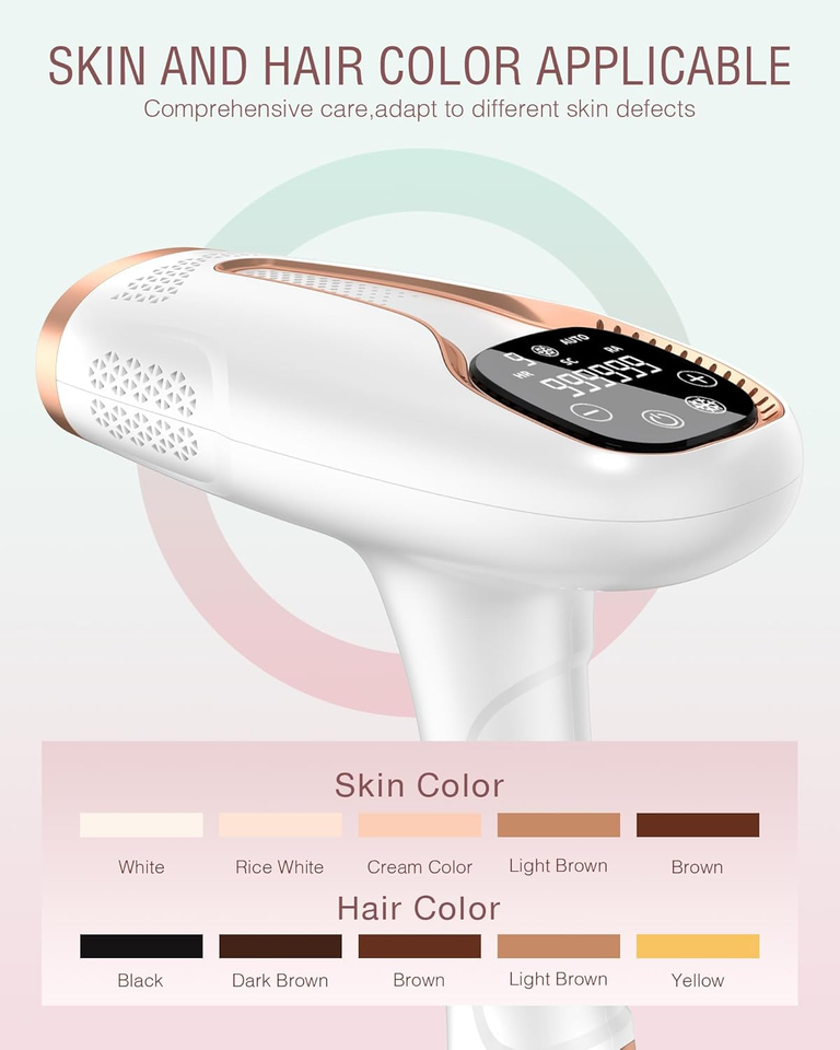 IPL Laser Hair Removal Device - Laser Hair Removal for Women & Men ...