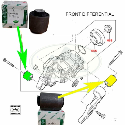 LAND ROVER FRONT DIFFERENTIAL BUSH KIT LR3 LR4 RR SPORT KQB500151 ...