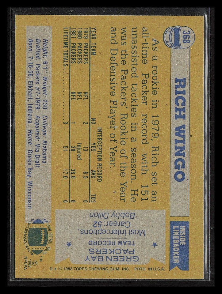 Rich Wingo 1982 Topps #368 Green Bay Packers Rookie | eBay