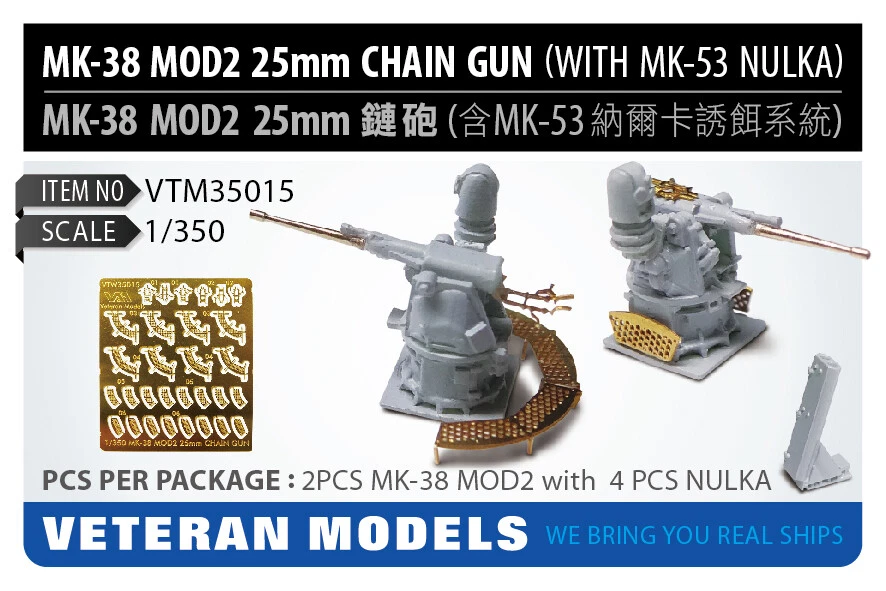 25mm Chain Gun