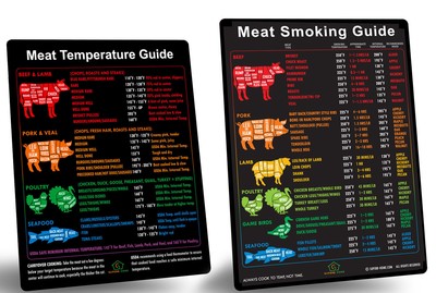 Best BBQ Meat Smoking Guide &Temperature Magnets Butcher's Cut Chart ...
