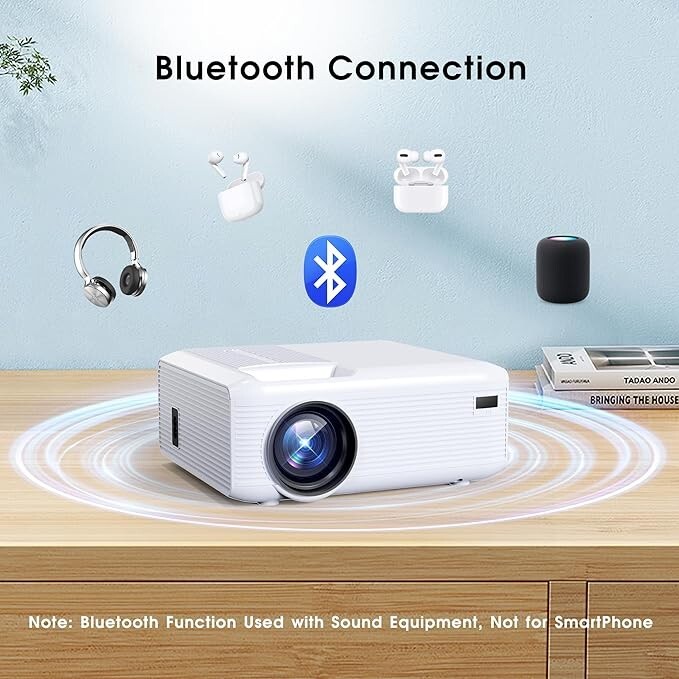 Projector Native 1080P Mini Projector WiFi, Bluetooth Supports 4K ...