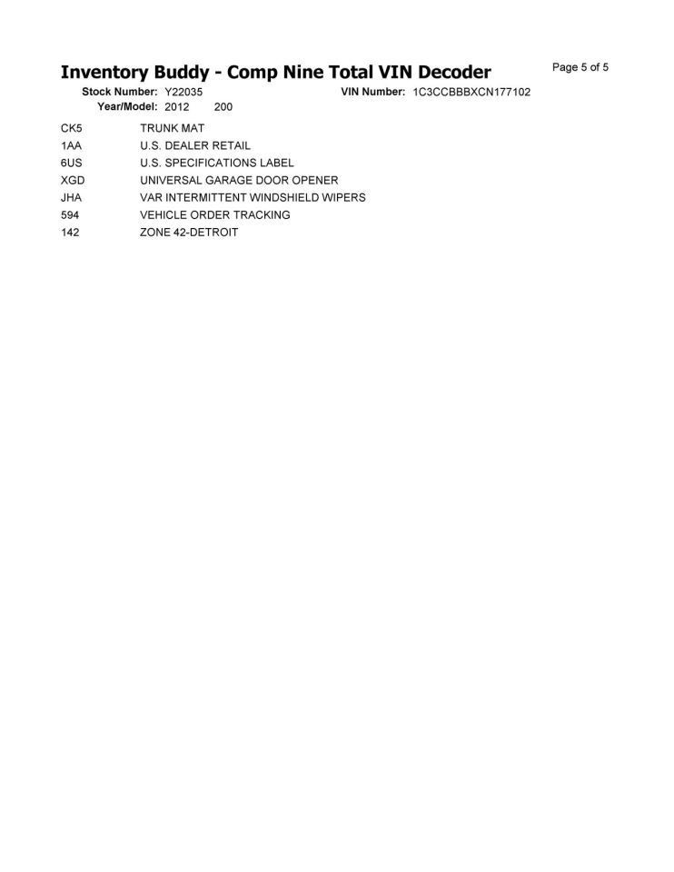 Engine 2.4L VIN B 8th Digit 6 Speed Transmission From 13-17 JOURNEY ...