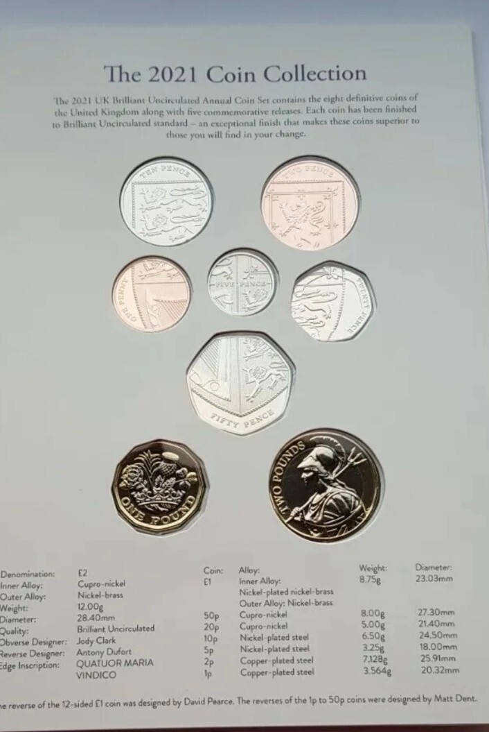 2021 royal mint BUNC ANNUAL ROYAL MINT 8 COIN SET | eBay UK