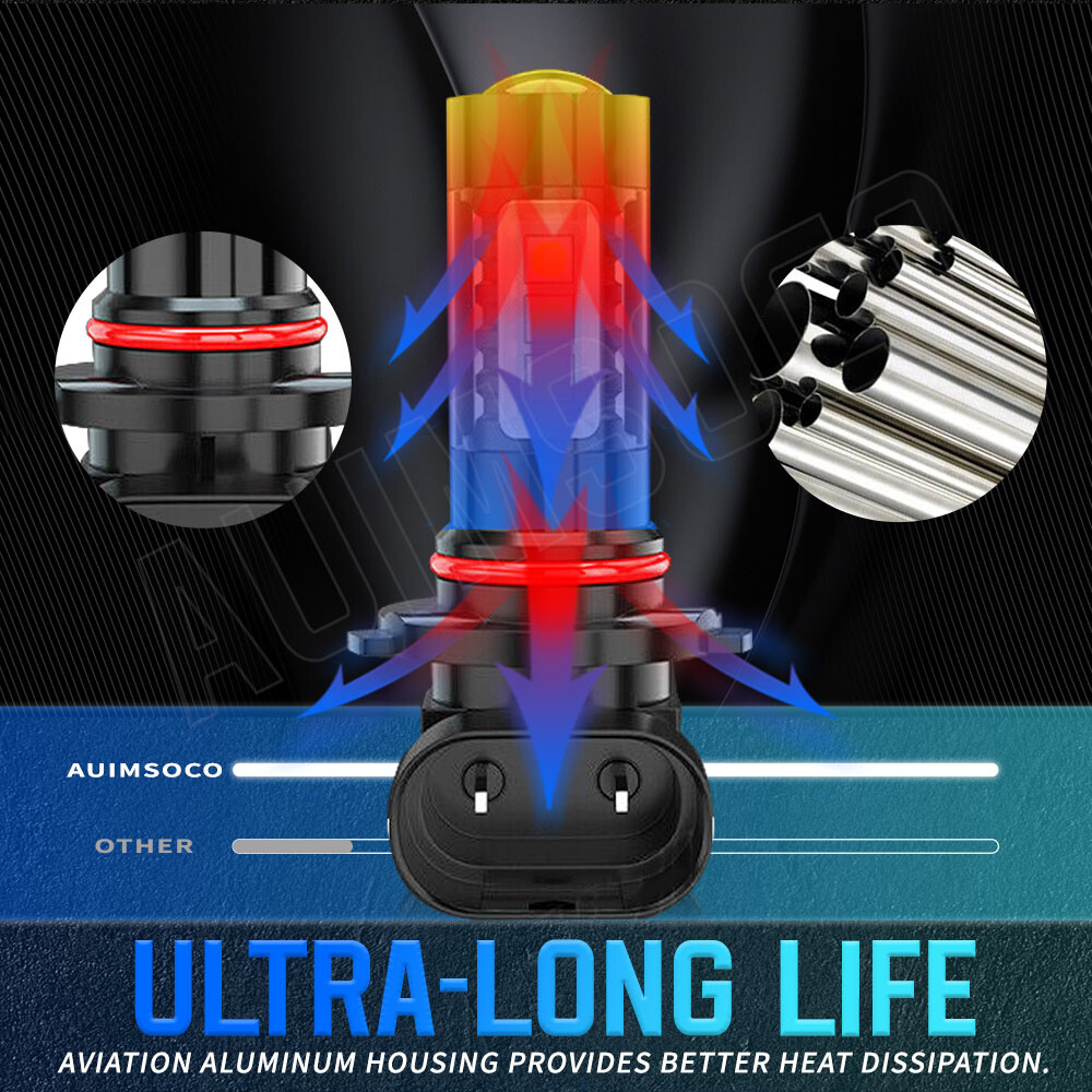 For 2006-2009 Mitsubishi Raider White LED Headlights + Fog Bulbs ...