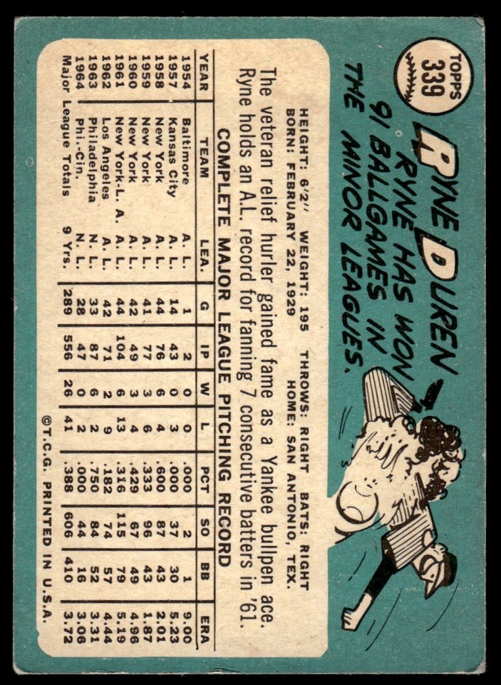 1965 Topps Ryne Duren Cincinnati Reds #339 | eBay