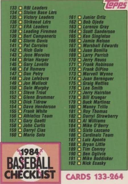 1984 Topps - Checklist 133-264 #233 Tiffany for sale online | eBay