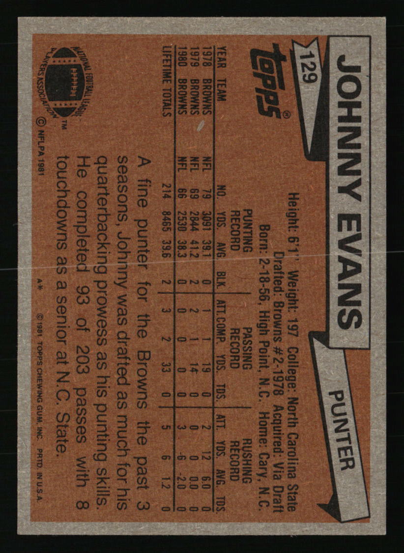 Johnny Evans 1981 Topps #129 Football Card | eBay