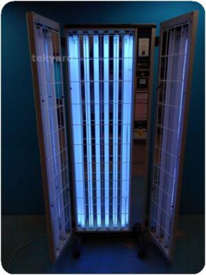 Light Sources - Panosol