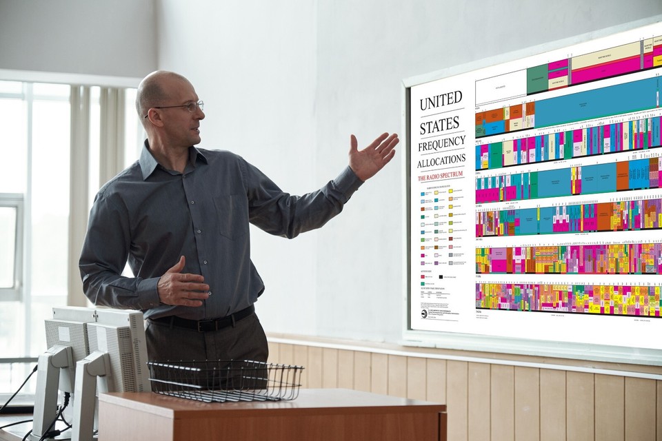 2016 Ham Radio US Frequency Allocations Radio Spectrum Chart ARRL ...