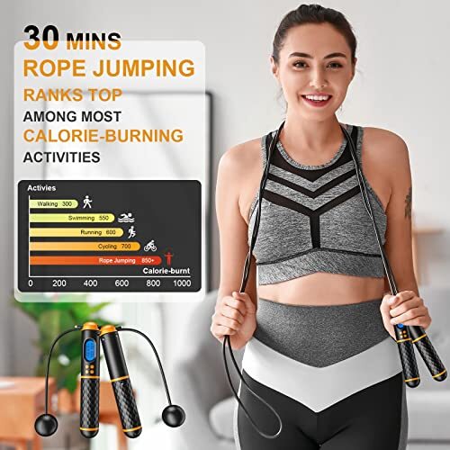 Smart Jump Rope - Adjustable Digital Counting for Fitness Training | eBay