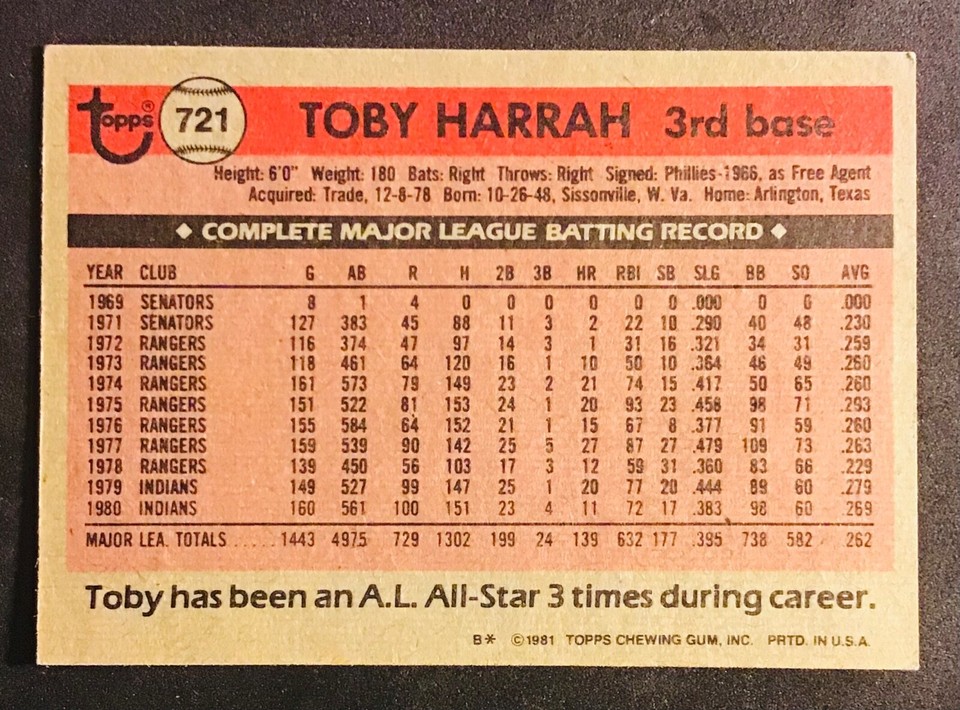 Cleveland Indians TOBY HARRAH auto signed autographed 1981TOPPS card 4 ...