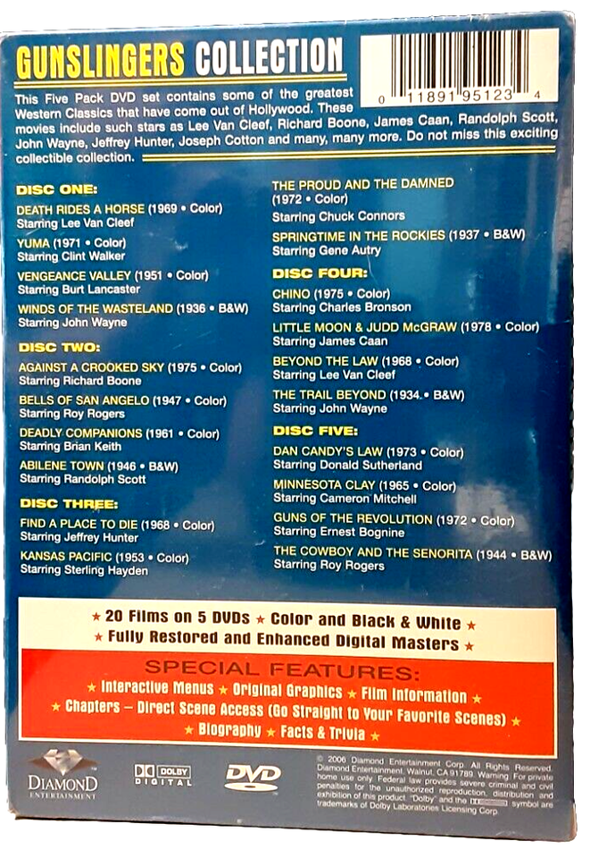 Gun Slingers 20 Films 5 DVDs Starring John Wayne and More NEW | eBay