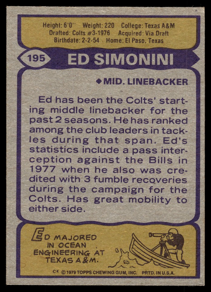 1979 Topps #195 Ed Simonini | eBay