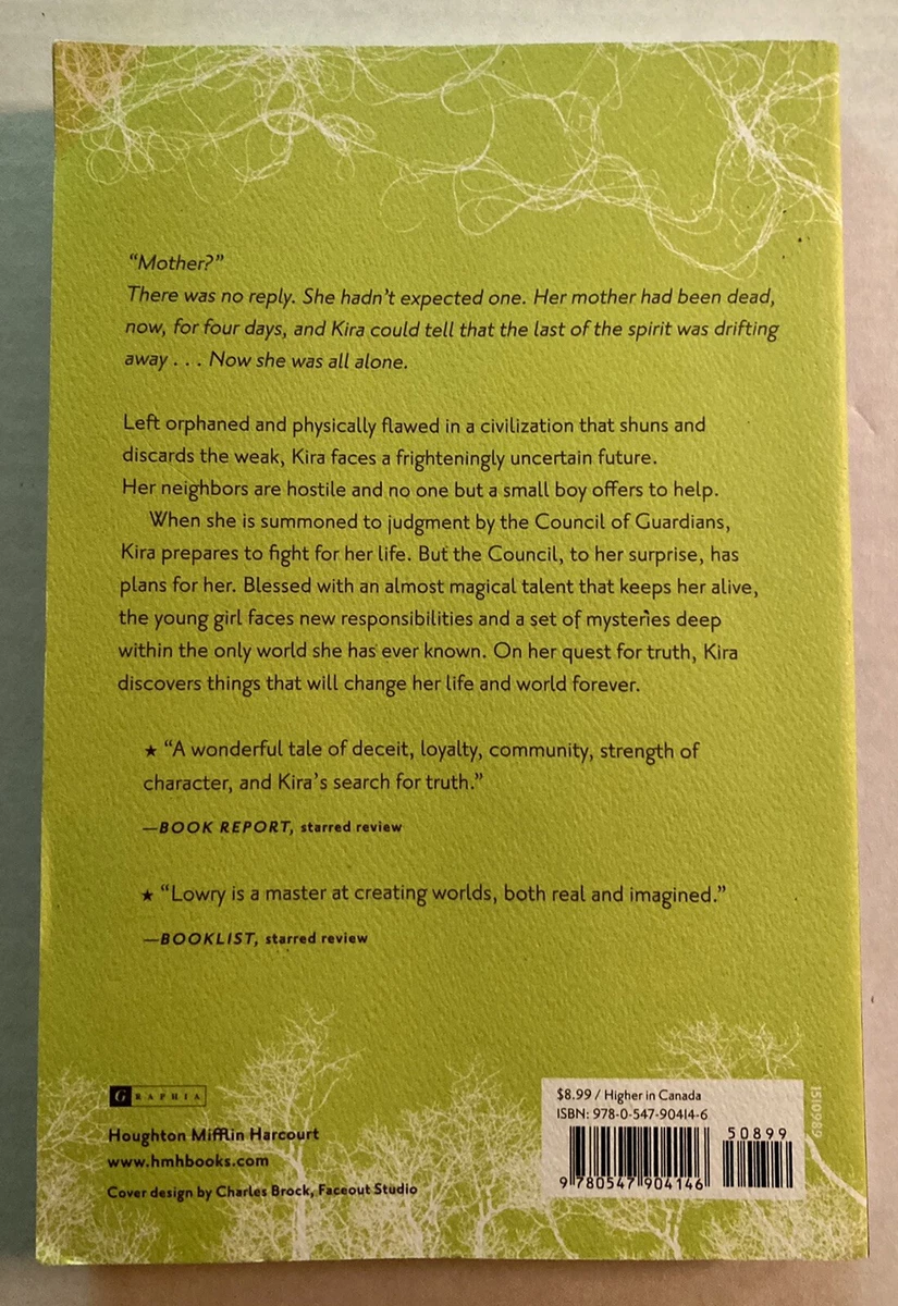 Gathering Blue Characters