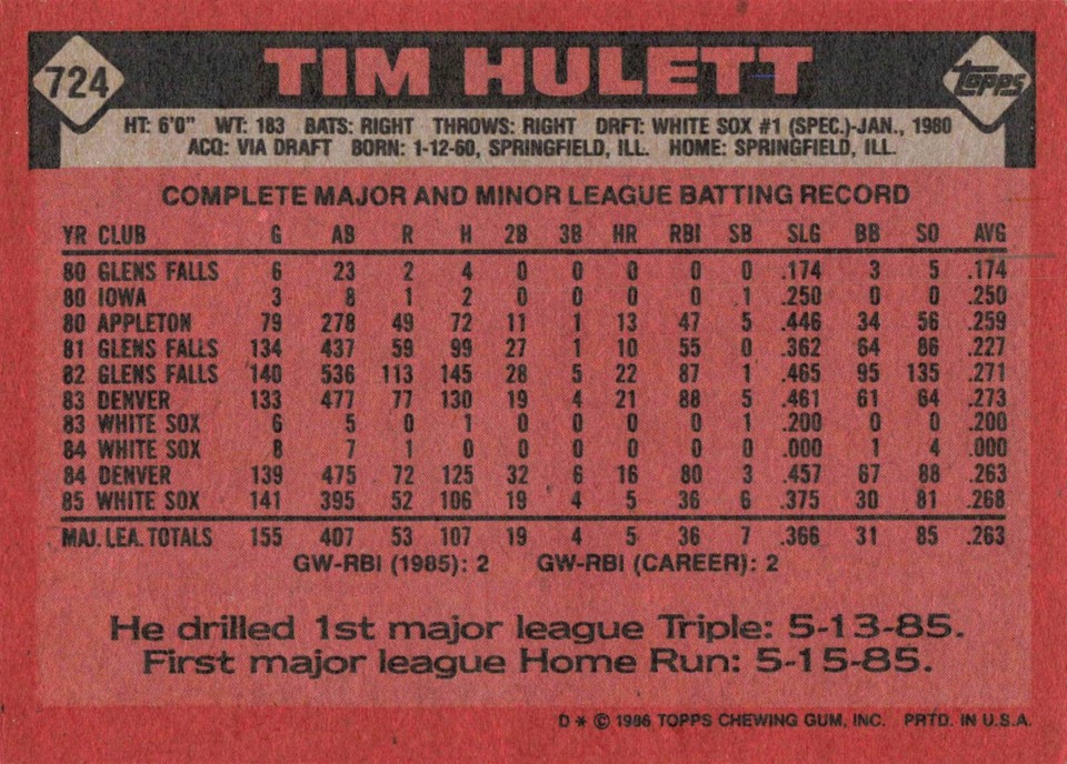 Tim Hulett Chicago White Sox 1986 Topps Baseball Card #724 | eBay