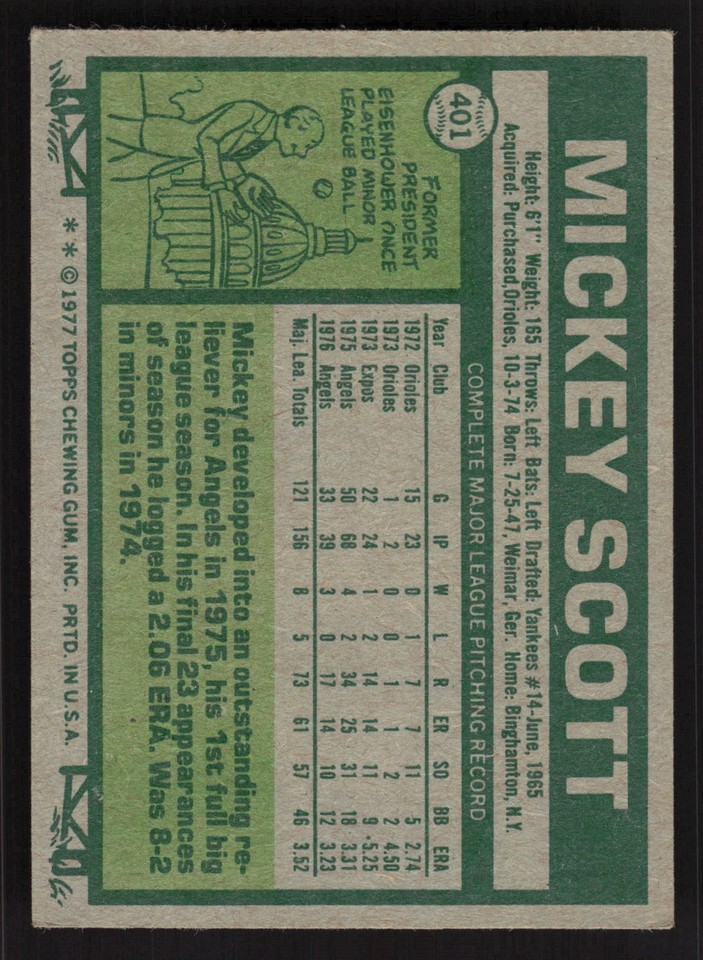 Mickey Scott 1977 Topps #401 California Angels VG-EX SU |0212 | eBay