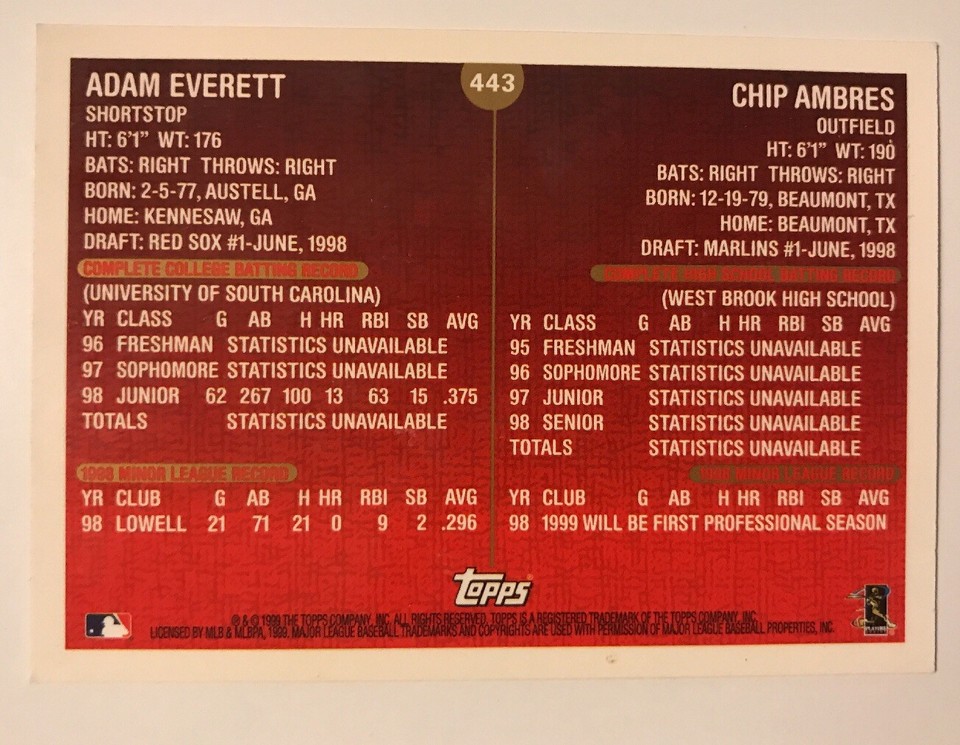 1999 Topps #443 Adam Everett Chip Ambres RC Rookie Baseball Card | eBay