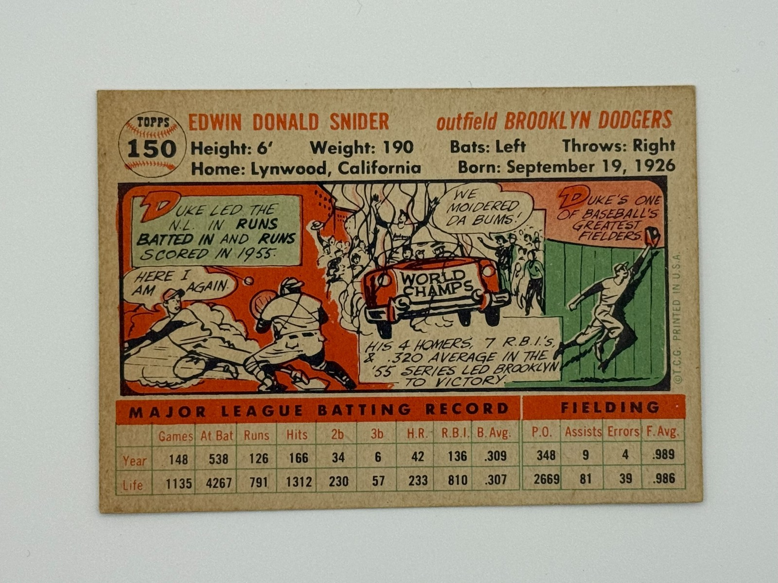 1956 TOPPS BASEBALL #150 DUKE SNIDER Brooklyn Dodgers (GRAY BACK) EX | eBay