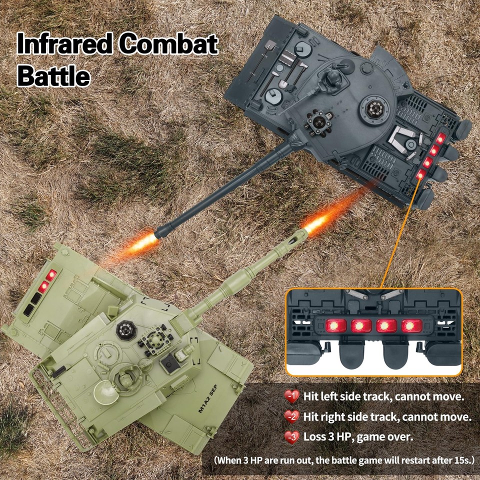 RC Tank, 1/28 Scale Remote Control Battle Tank Set with Sounds/Lights ...