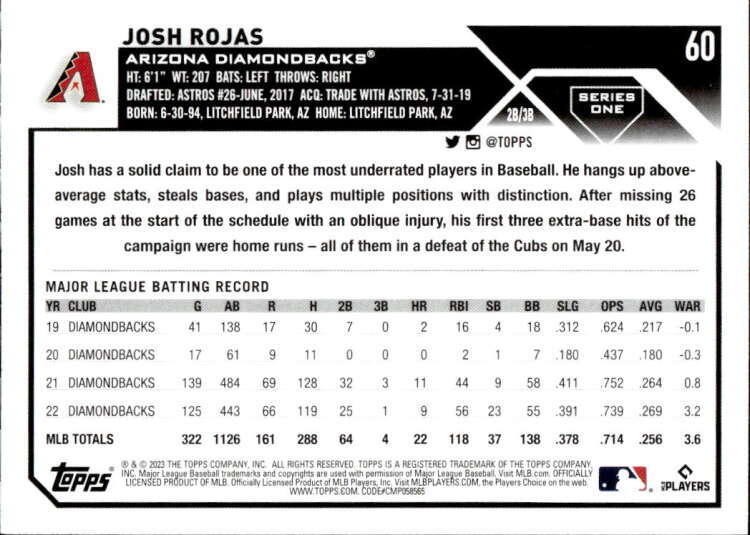Josh Rojas 2023 Topps #60 MLB Diamondbacks ID:76097 | eBay