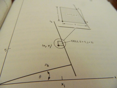 *The Radon Transform and Some of Its..., Deans, Stanley 1983 NB38 ...