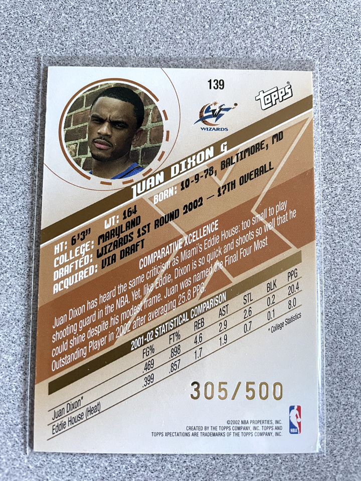 2002-03 Topps Xpectations Juan Dixon Rookie Card /500 #139 Washington ...