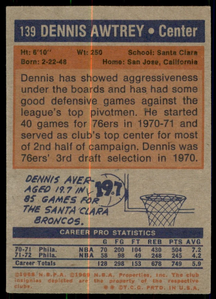 1972-73 Topps Basketball Dennis Awtrey Philadelphia 76ers #139 | eBay